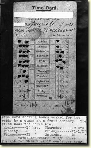 Timesheet Software History: Improving Business Operations