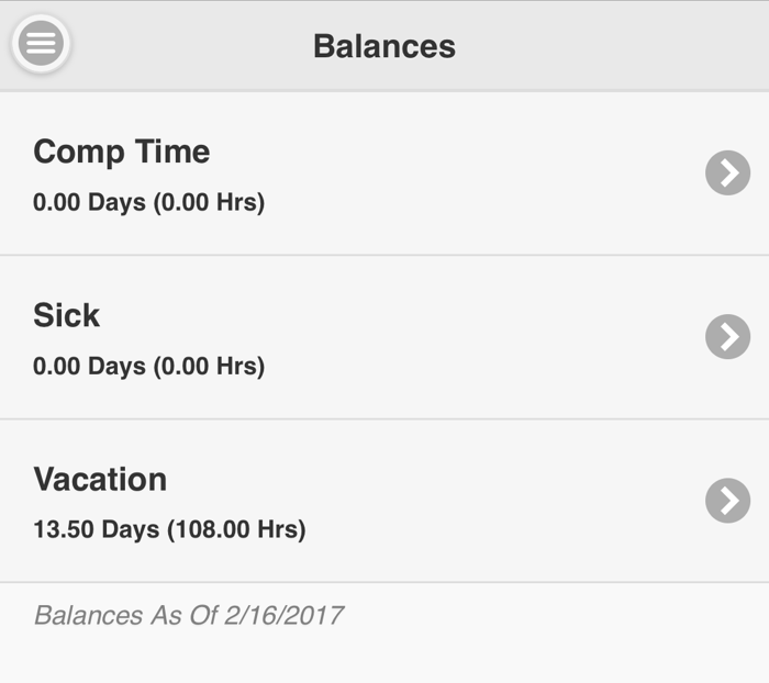 6 Ways Pacific Time App can Help your Time & Expense Management