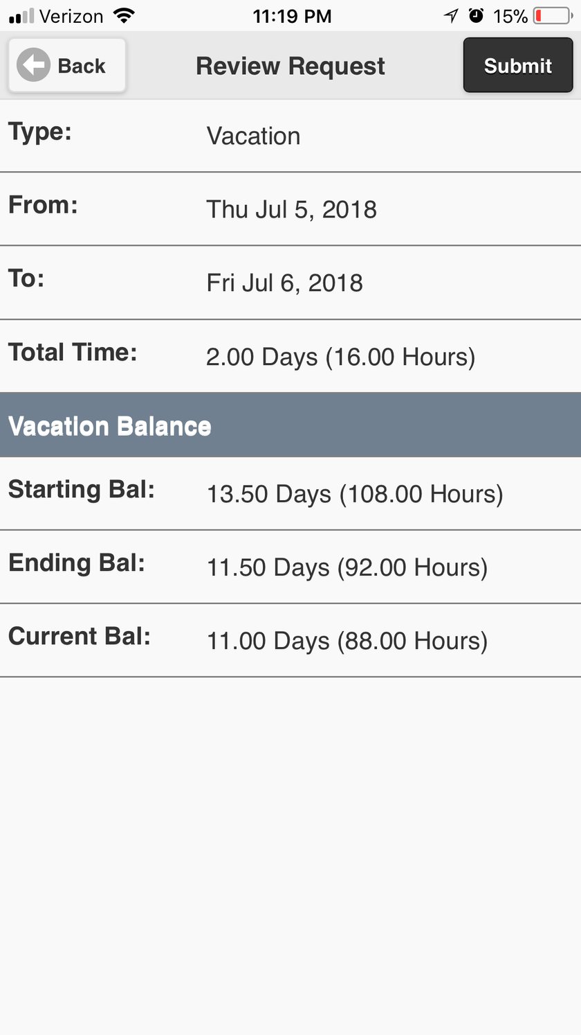 6 Ways Pacific Time App can Help your Time & Expense Management